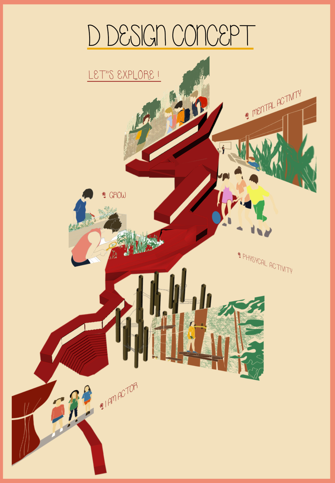 Step by Step: Reimagining Early Childhood through Landscape ...