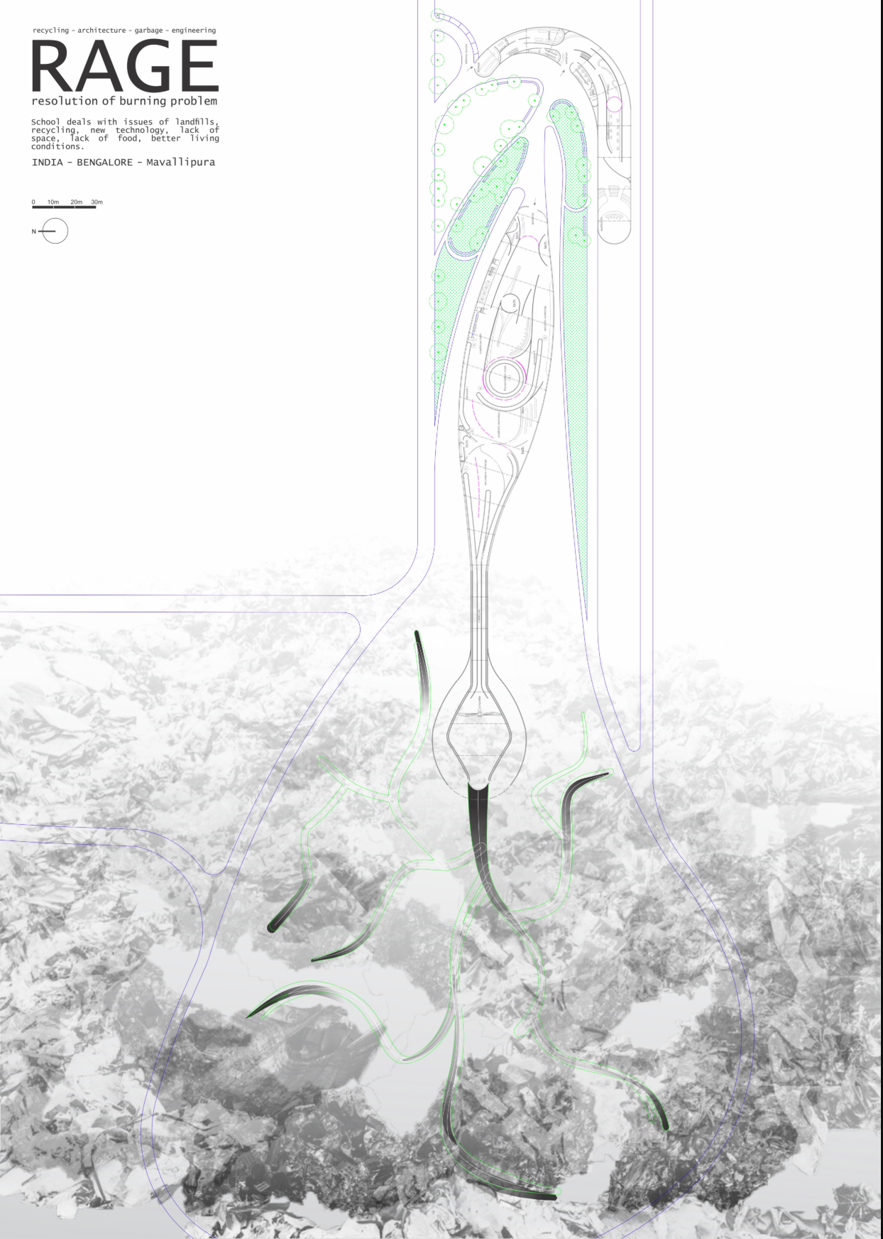 RAGE: A Sustainable Architecture Model for Waste Transformation ...