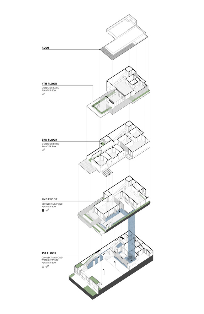 The Steric Spes House: Breeze Block House Jakarta by Gets Architects ...
