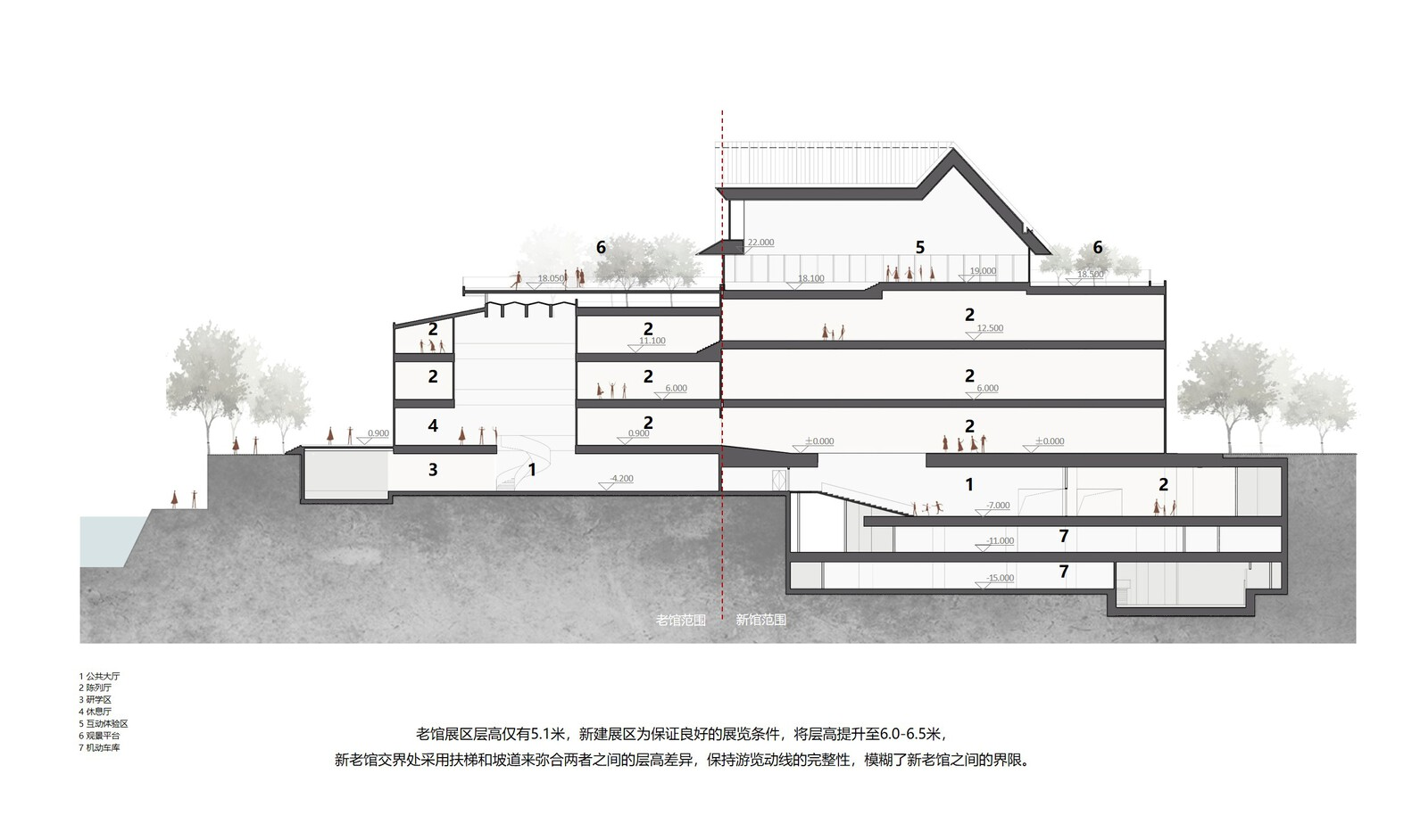 Renovation of Sichuan University Museum by CSWADI – A Landmark Cultural ...
