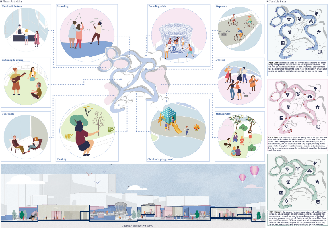 Chess Encounter: A Journey Through Therapeutic Architecture ...