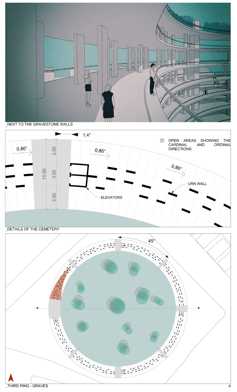 Infinity – Circle of Life: A New Paradigm in Vertical Cemetery ...
