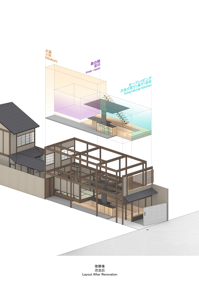 Kyoto Machiya Renovation: House Mokusei by Atelier Yoo | Architecture Blog