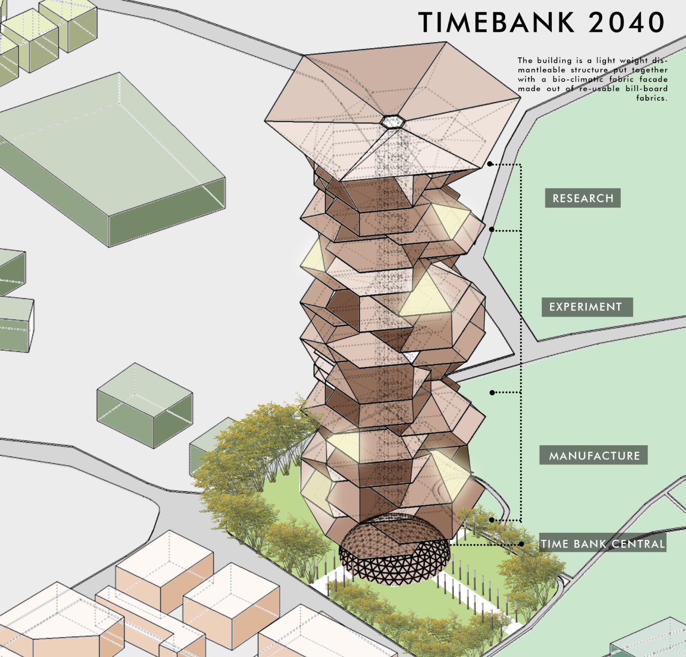 The Time Bank 2040: Rethinking the Future of Work Through Futuristic ...