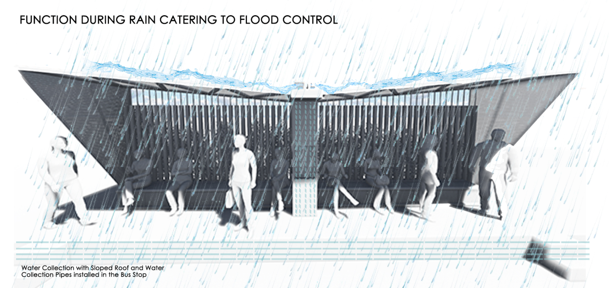URBANSCAPE: symbiosis — by Sujata Hazarika | Urban Design Results