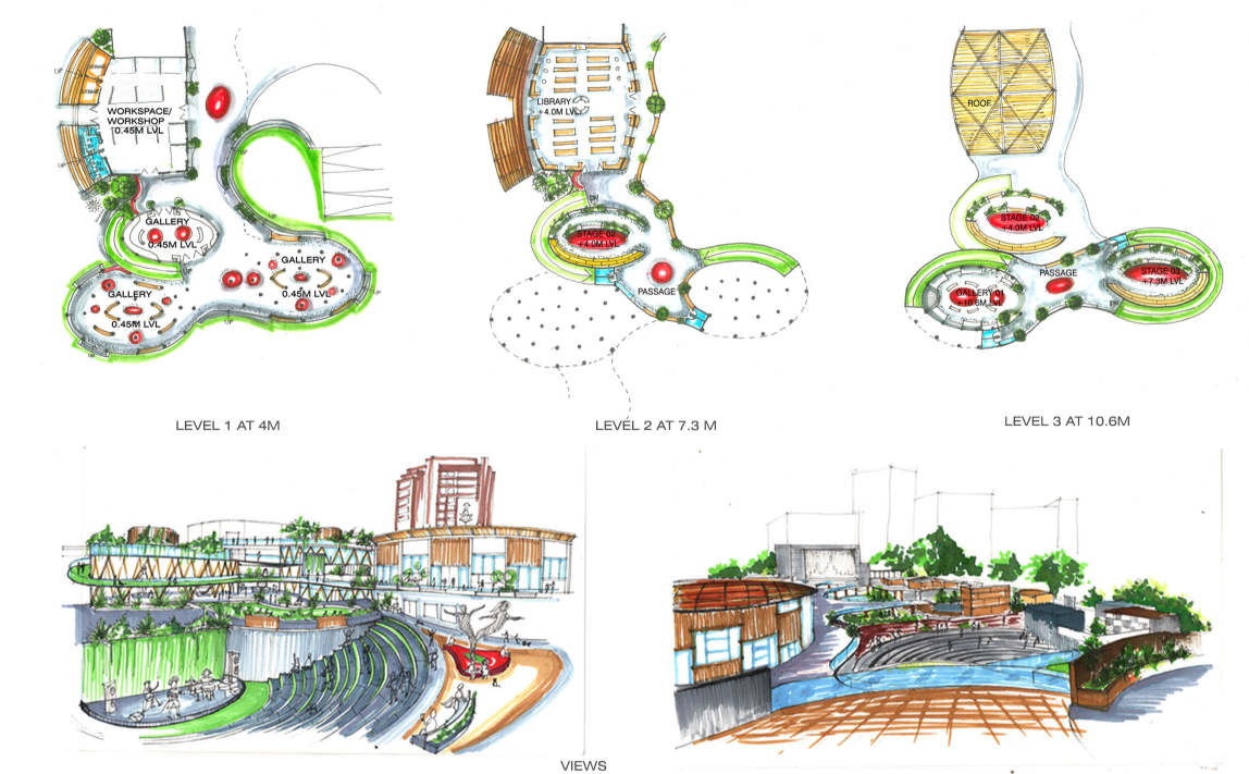 HUB-BA @ Parade: A Cultural Architecture for the 21st Century | Sustainable Design Results