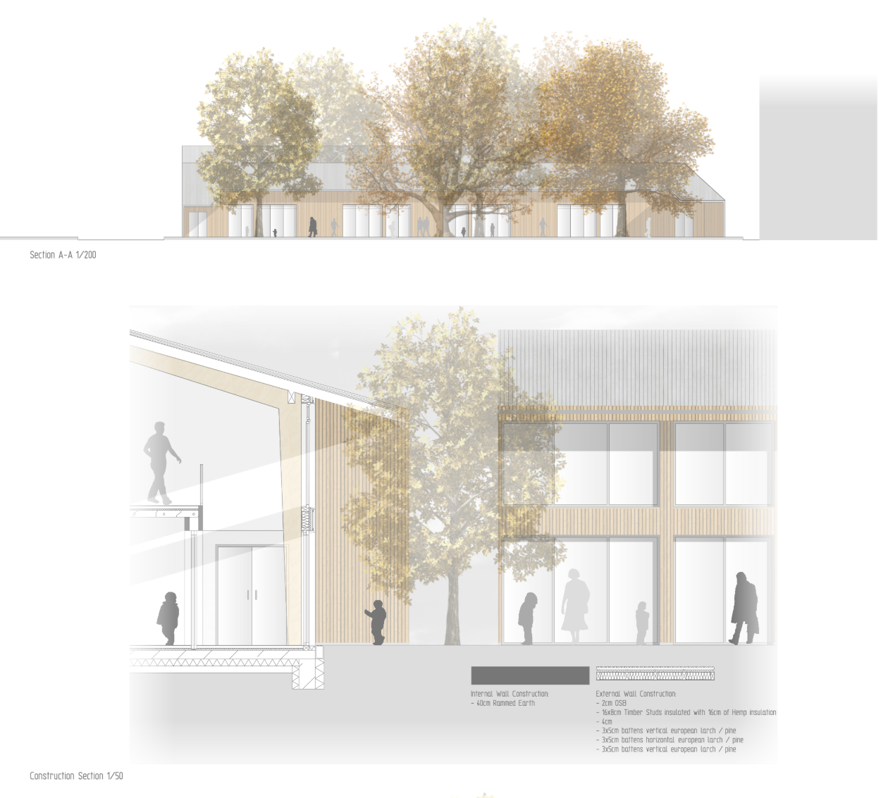 Form Follows Climate: A Climate‑Responsive Architecture Approach for a ...