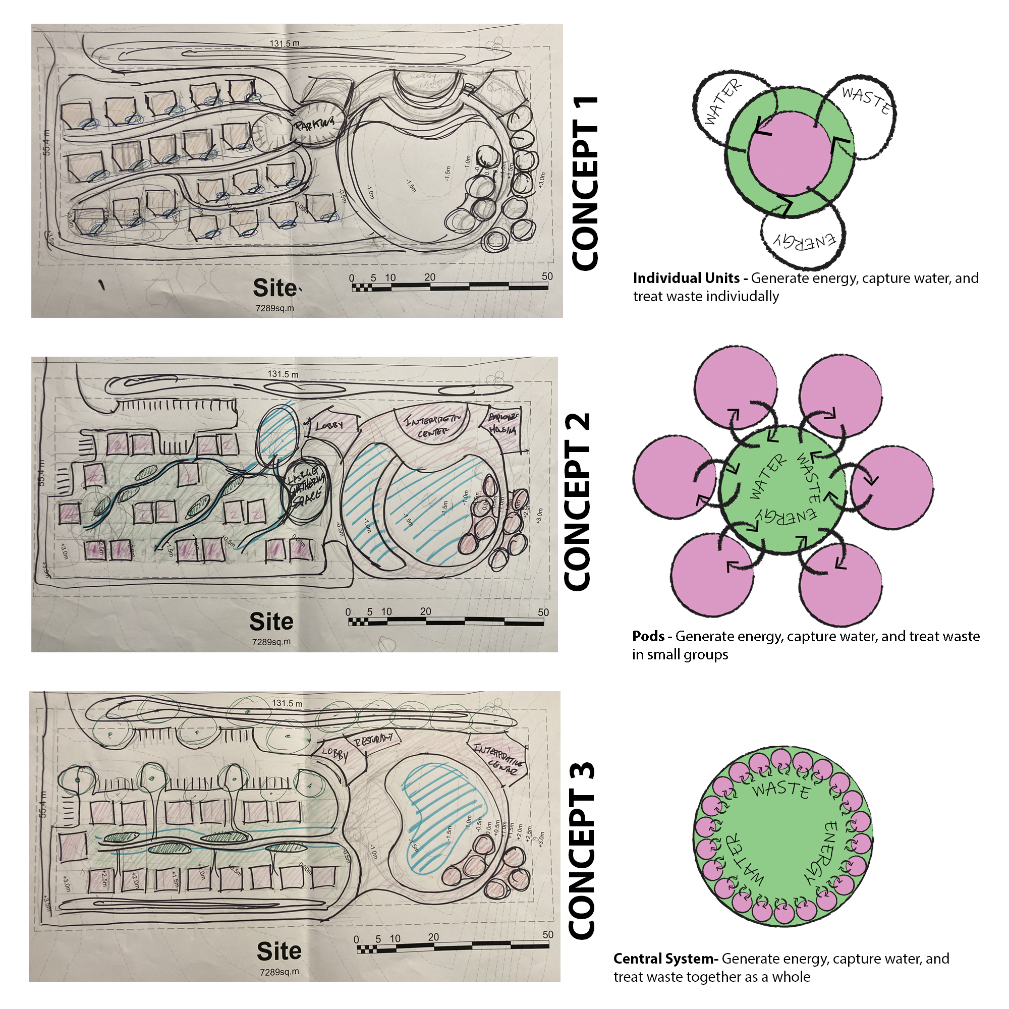 THE SPRUCE Eco-lodge | Sustainable Design Story