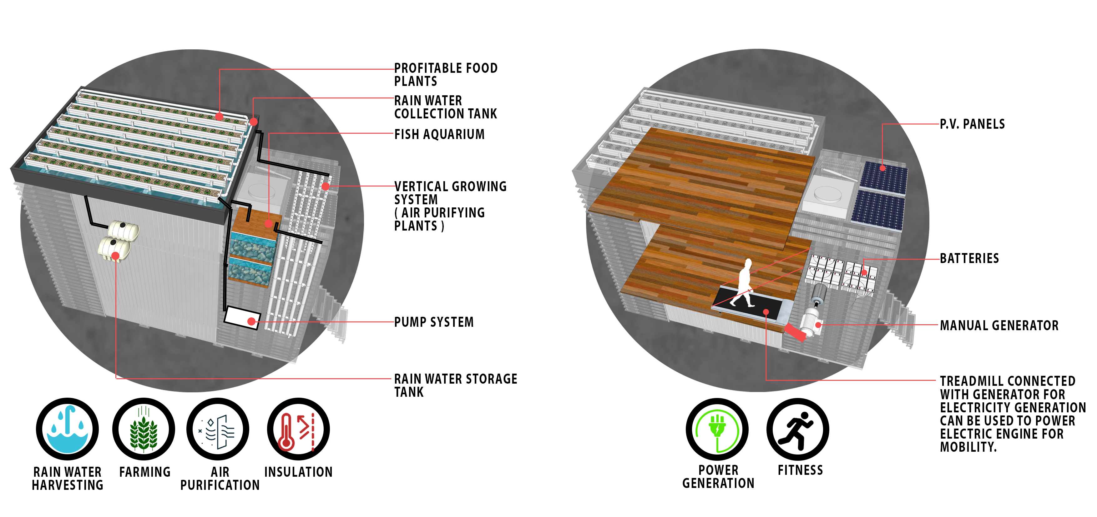 O.N.I.S.-M. The movable habitat | Conceptual Architecture Story