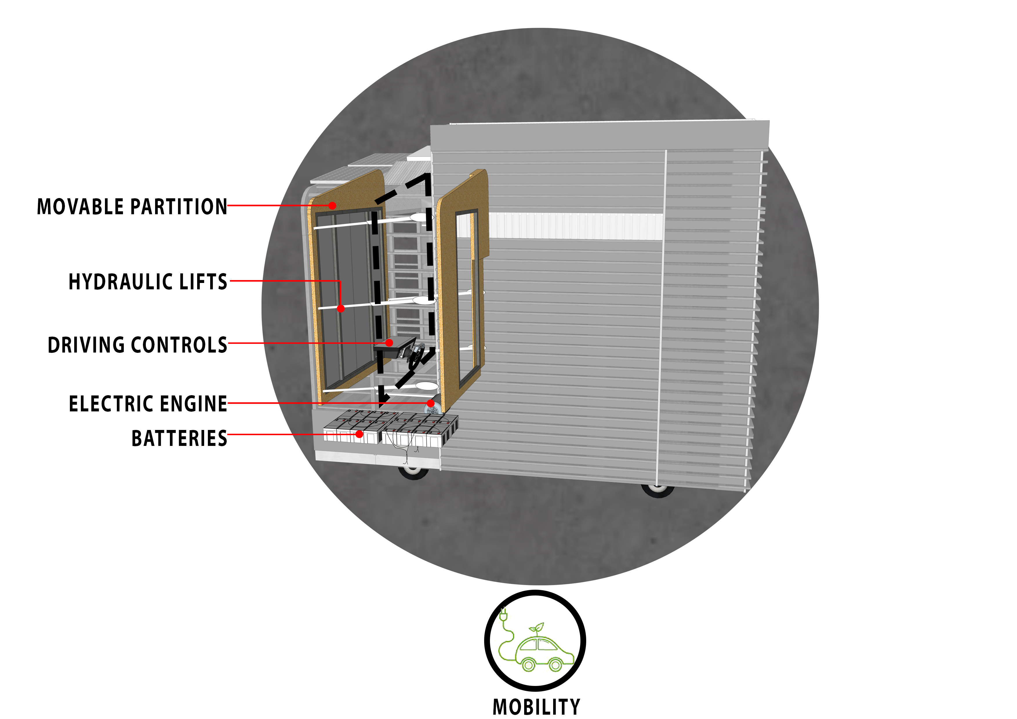 O.N.I.S.-M. The movable habitat | Conceptual Architecture Story
