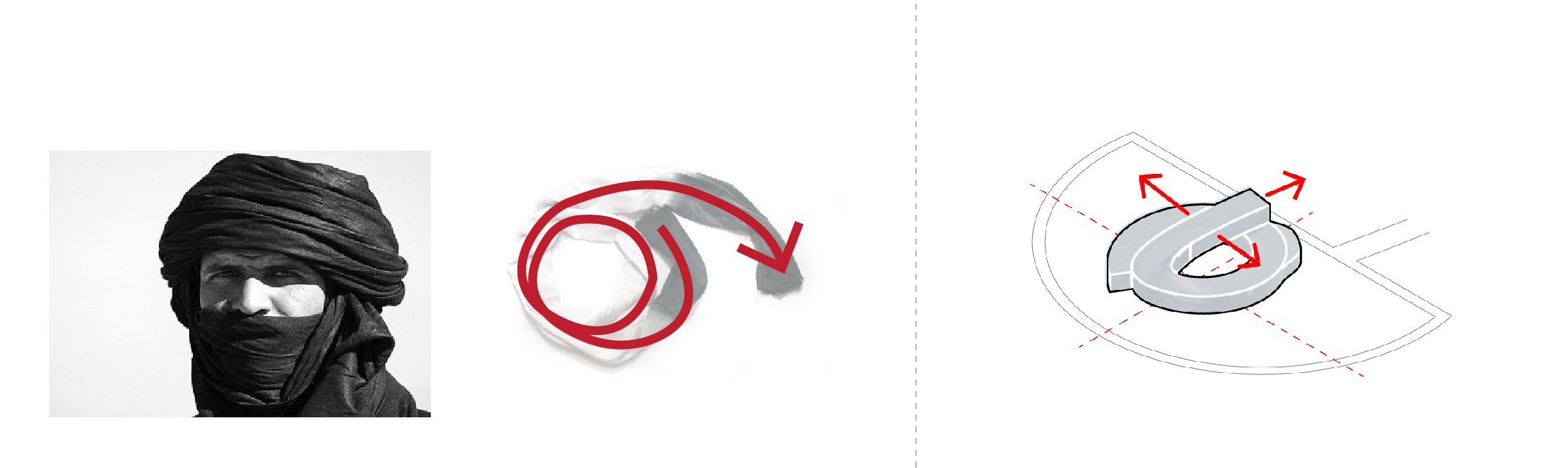 ECHO | Architecture Design Process