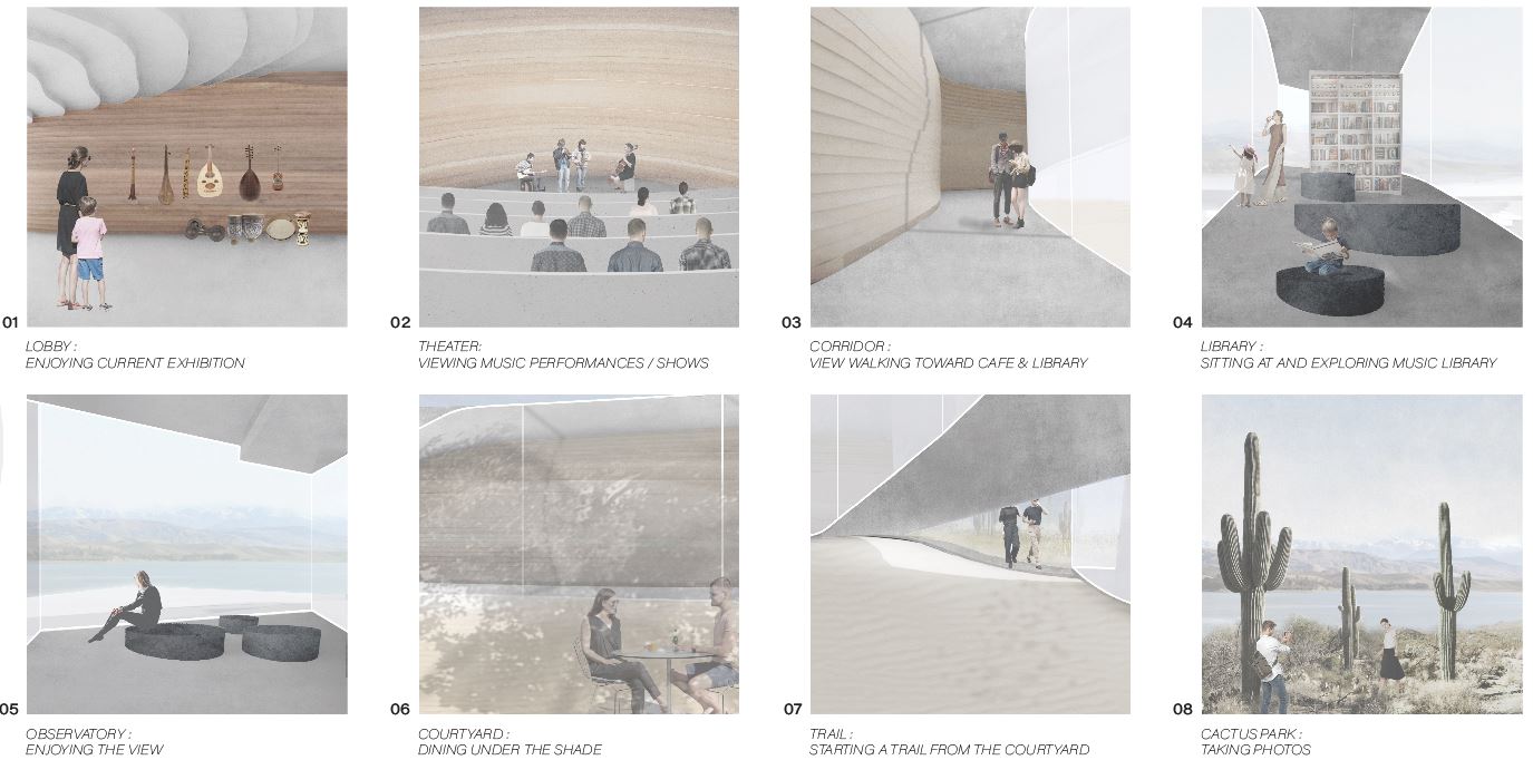 ECHO | Architecture Design Process