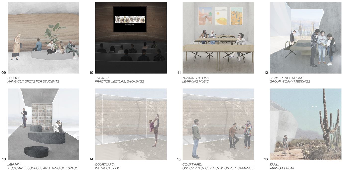 ECHO | Architecture Design Process