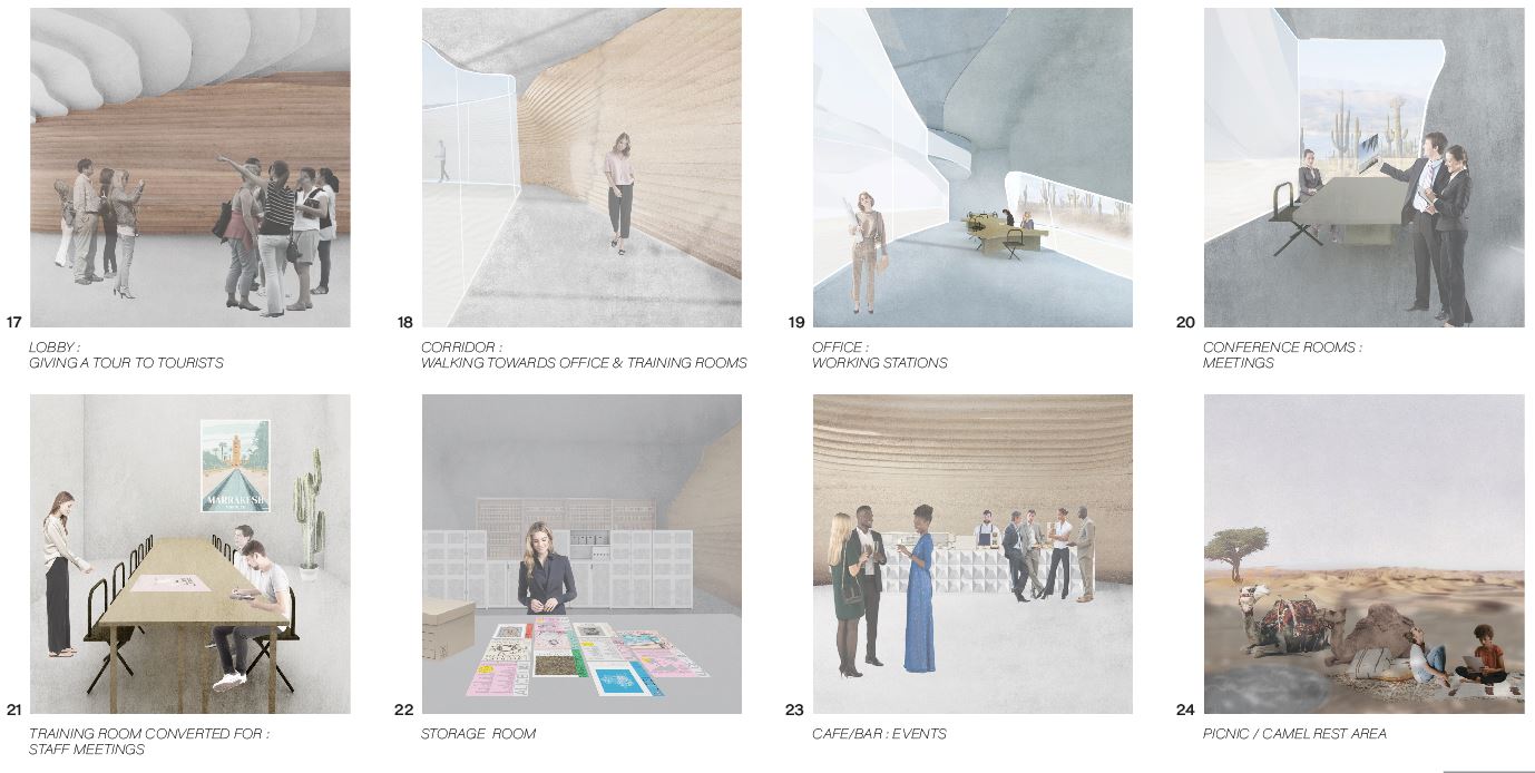 ECHO | Architecture Design Process