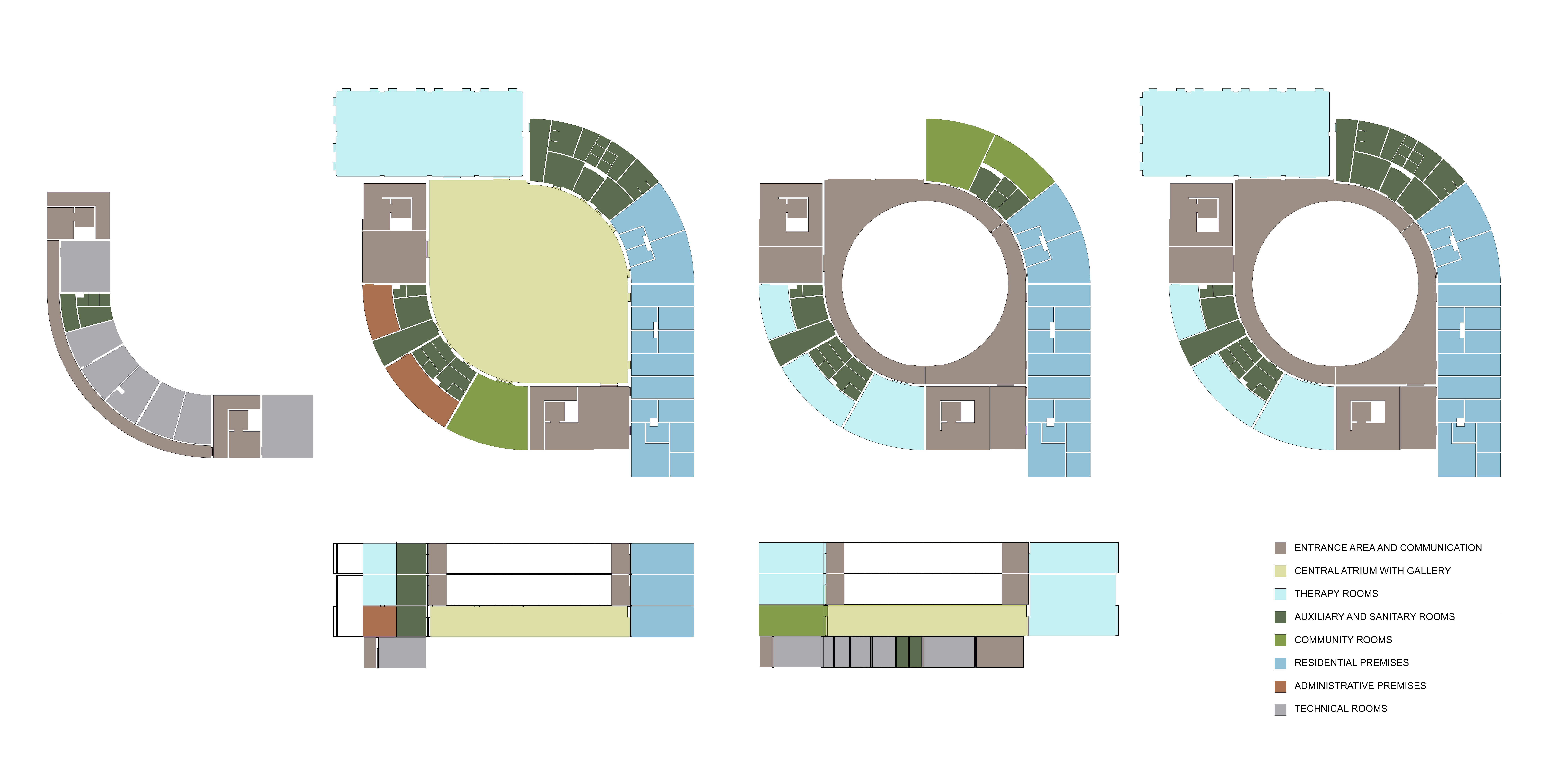 Art therapy | Healthcare Building Design Process