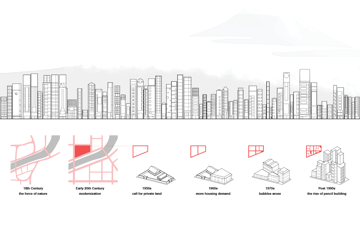 PENCIL DWELLING | Architecture Story