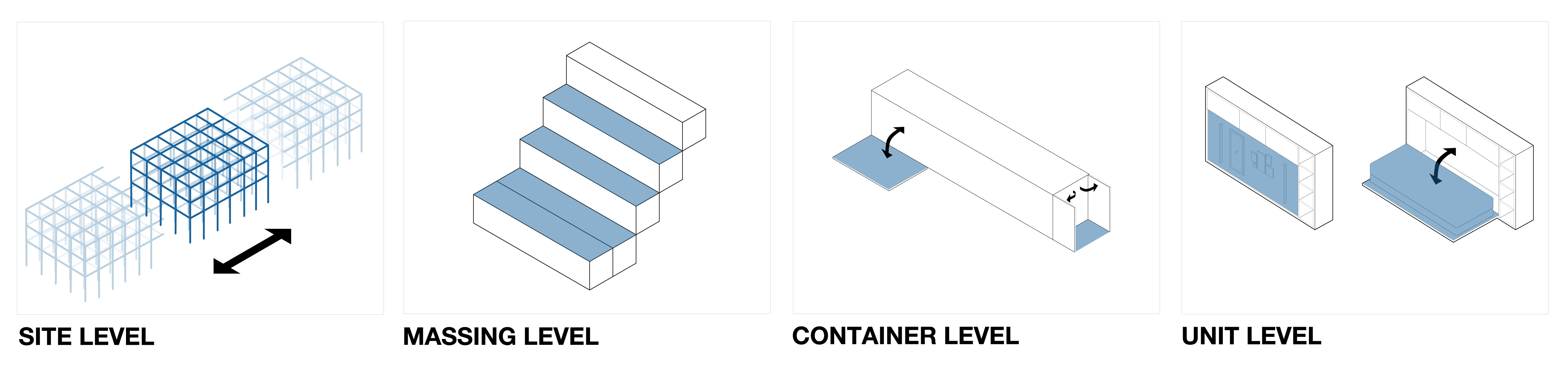 FLEXIBLE MODULARITY | Low Cost Design Story