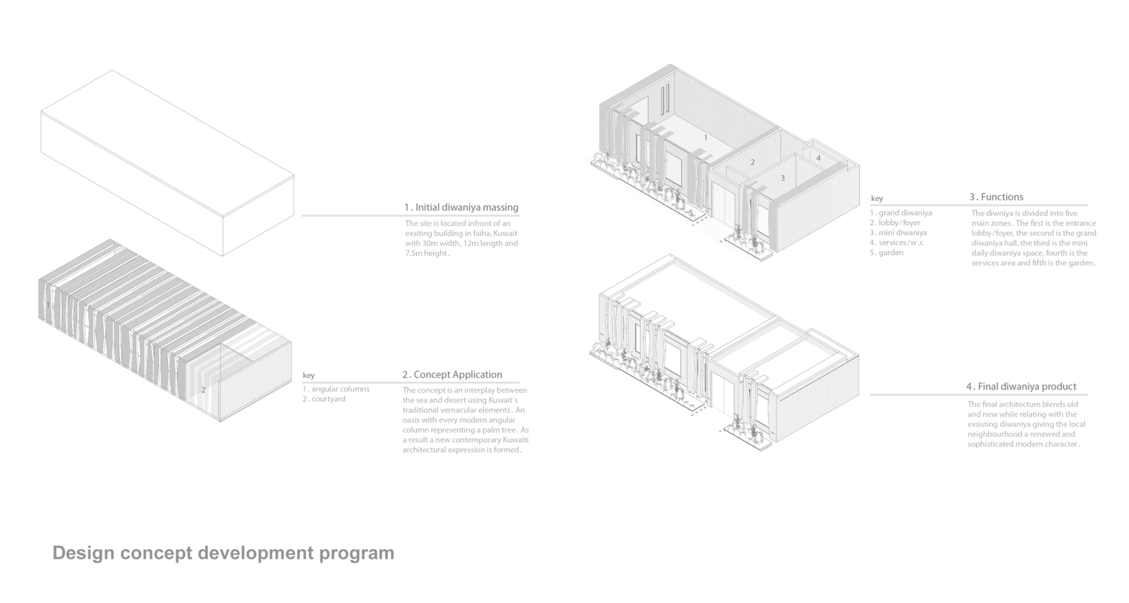 Illuminate Kuwait's Social Hub: AlOsami Diwaniya Unveiled in Faiha | Architecture Story