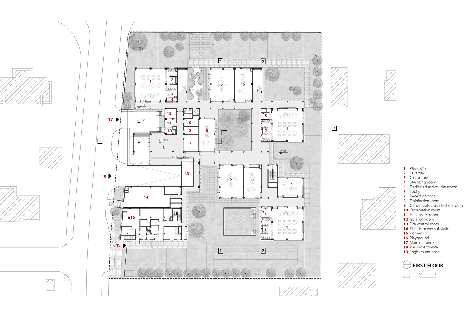 Innovative Kindergarten Design: A Closer Look at Shanghai Blue Bay ...