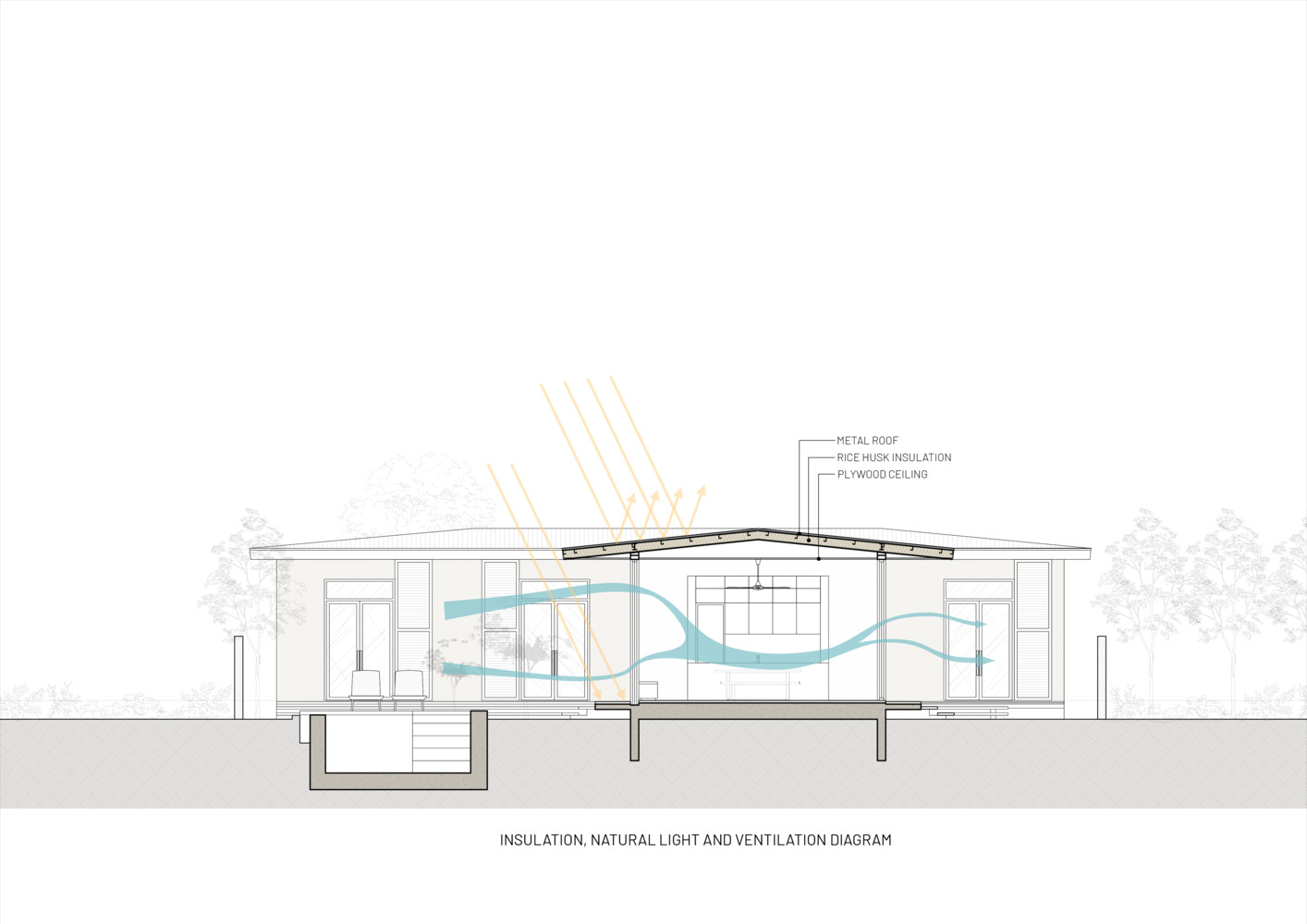 Bioclimatic Tropical Villa Design: The Sustainable Weekend Villa by T3 ...