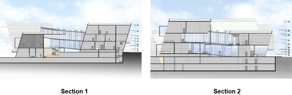 E-gaming centre | Engineering Design Process