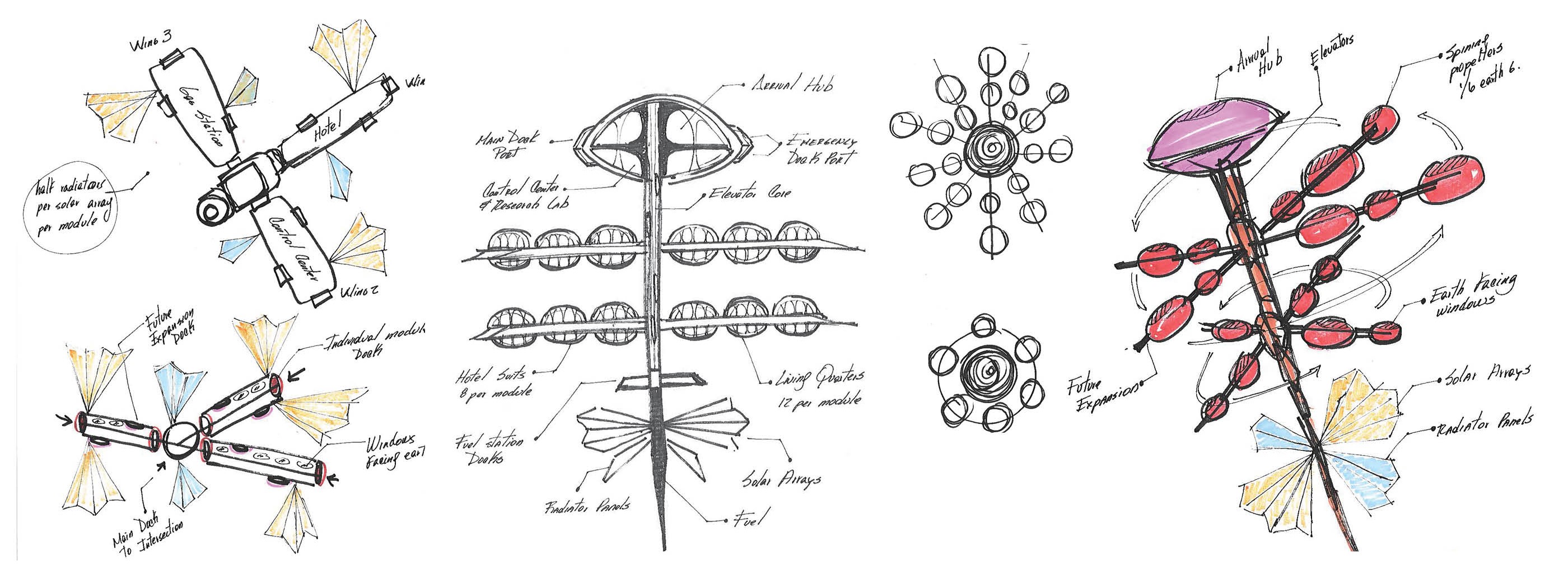 Architecture for Orbital Habitats | Space Architecture Design Process