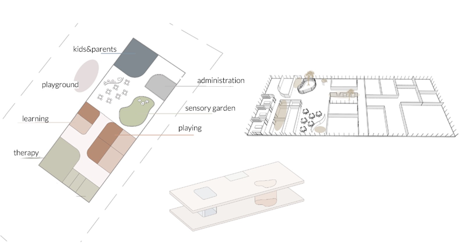 Autistic Care | Healthcare Building Story