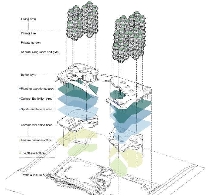 Rebirth of the Chinese quadrangle dwellings | Residential Building Story