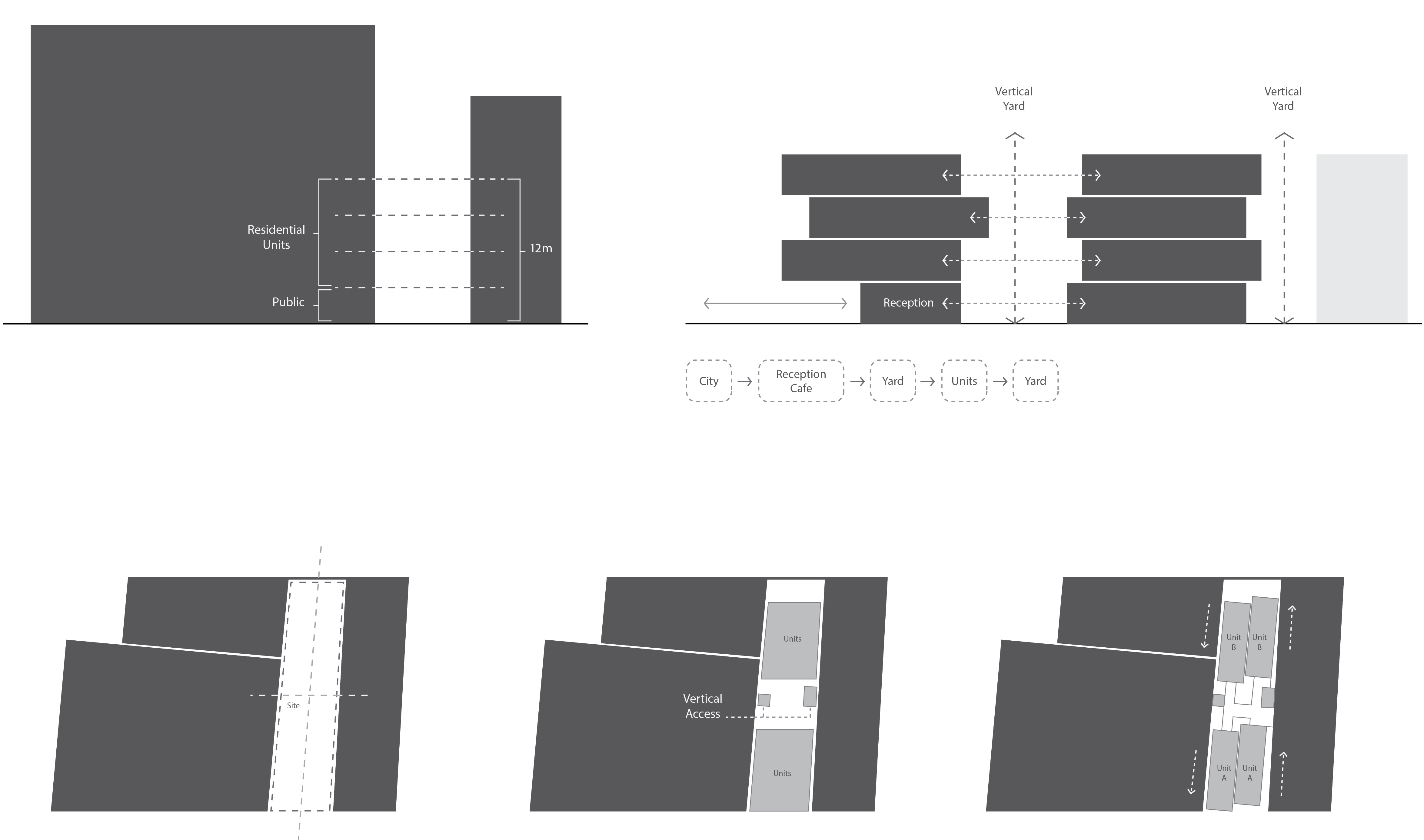 Pocket Home | Housing Design Process