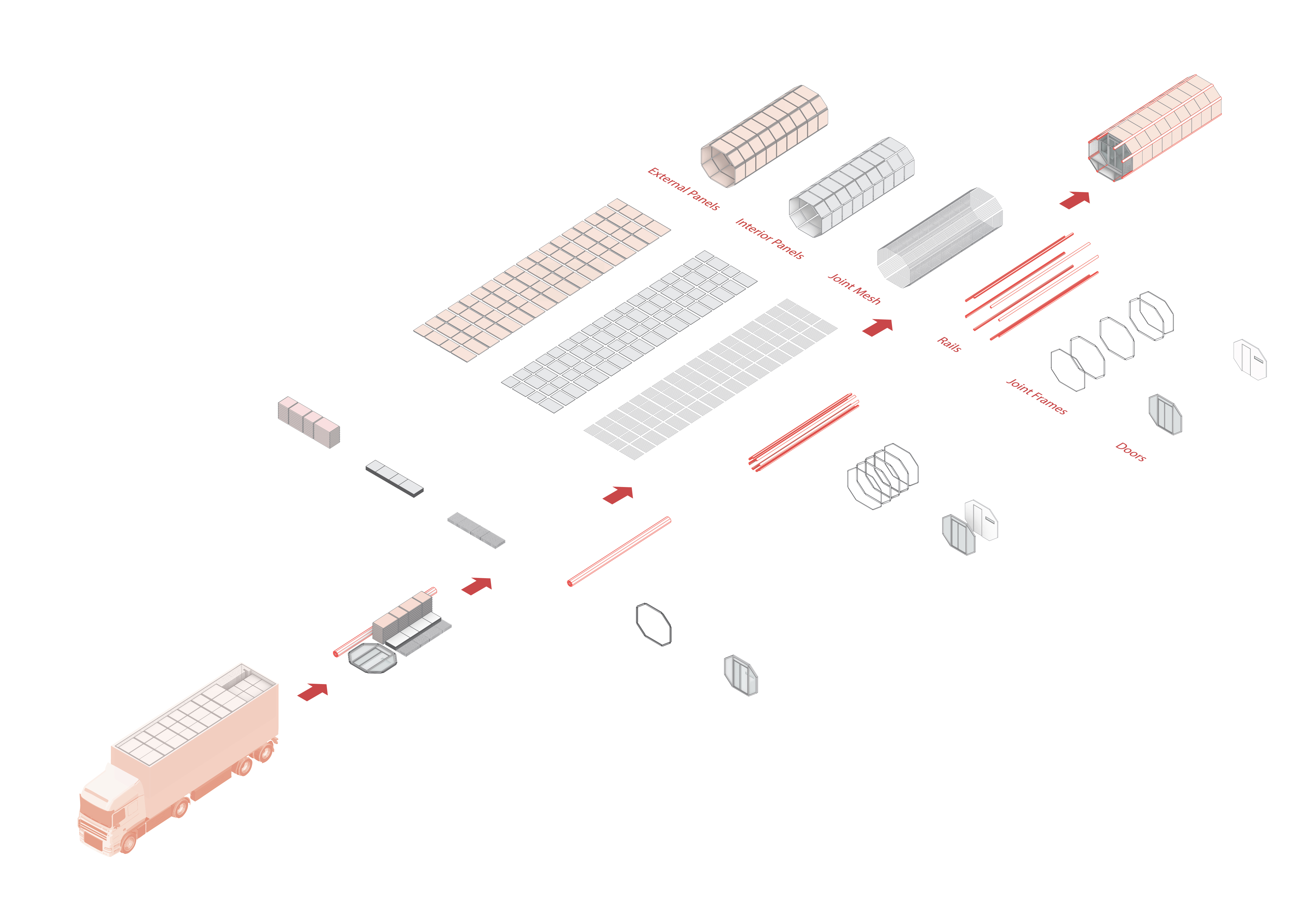 Pocket Home | Housing Design Process