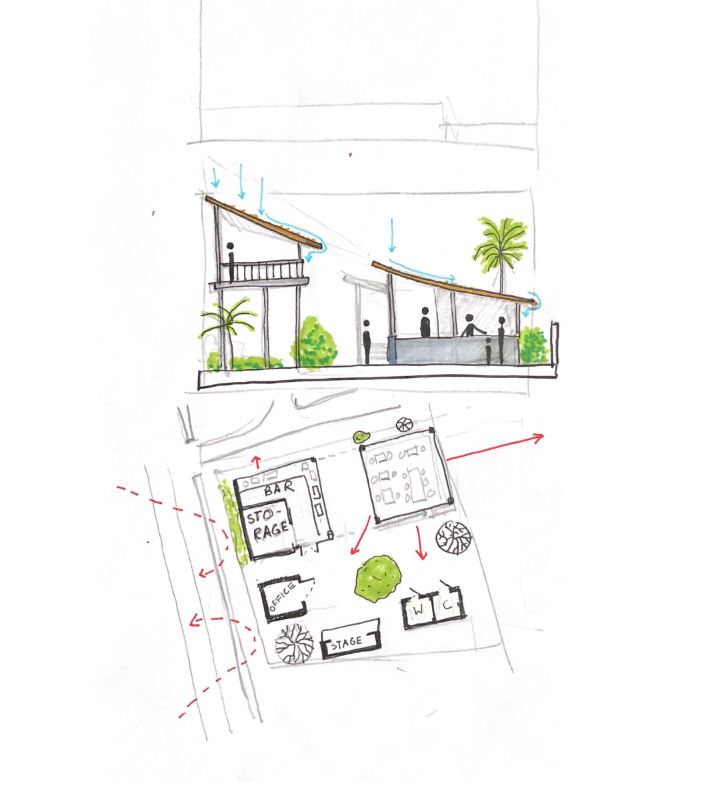 Middle Ground | Cultural Architecture Design Process