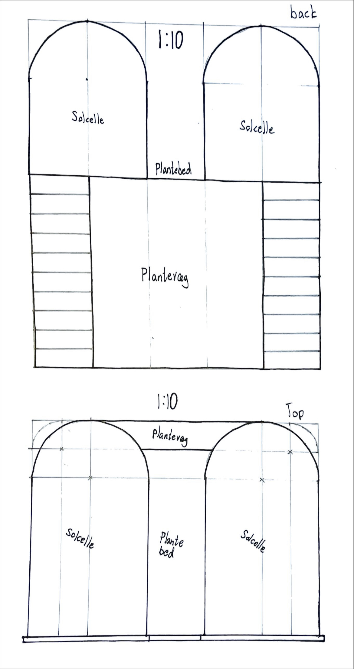 The Smart bin design story | Industrial Design Design Process