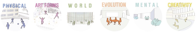 SENSORY LANDMARK | Space Architecture Story