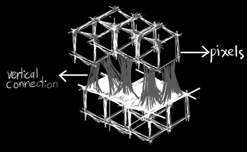 The story behind MPX | Architecture Story