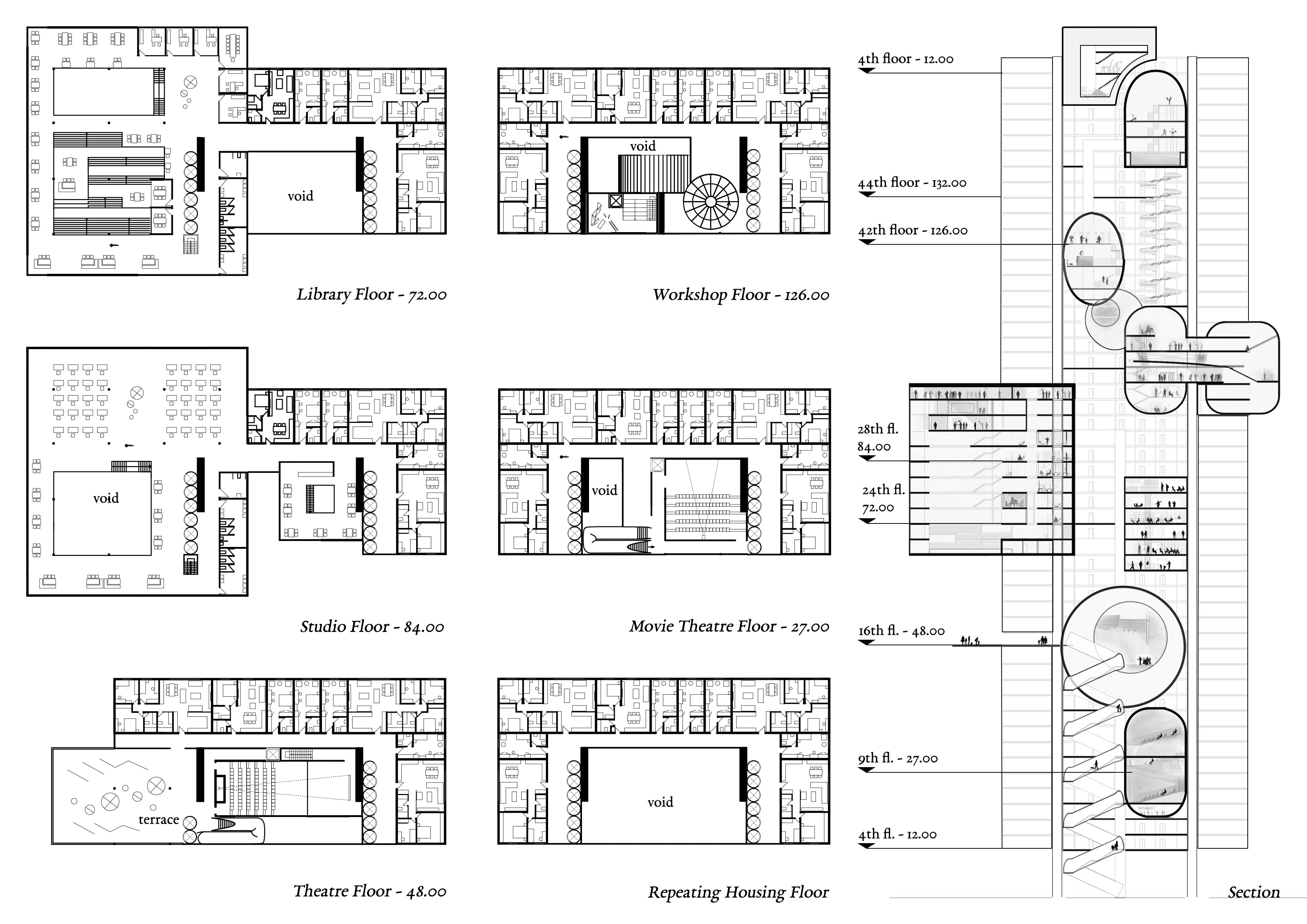 Equilibrium | Architecture Story