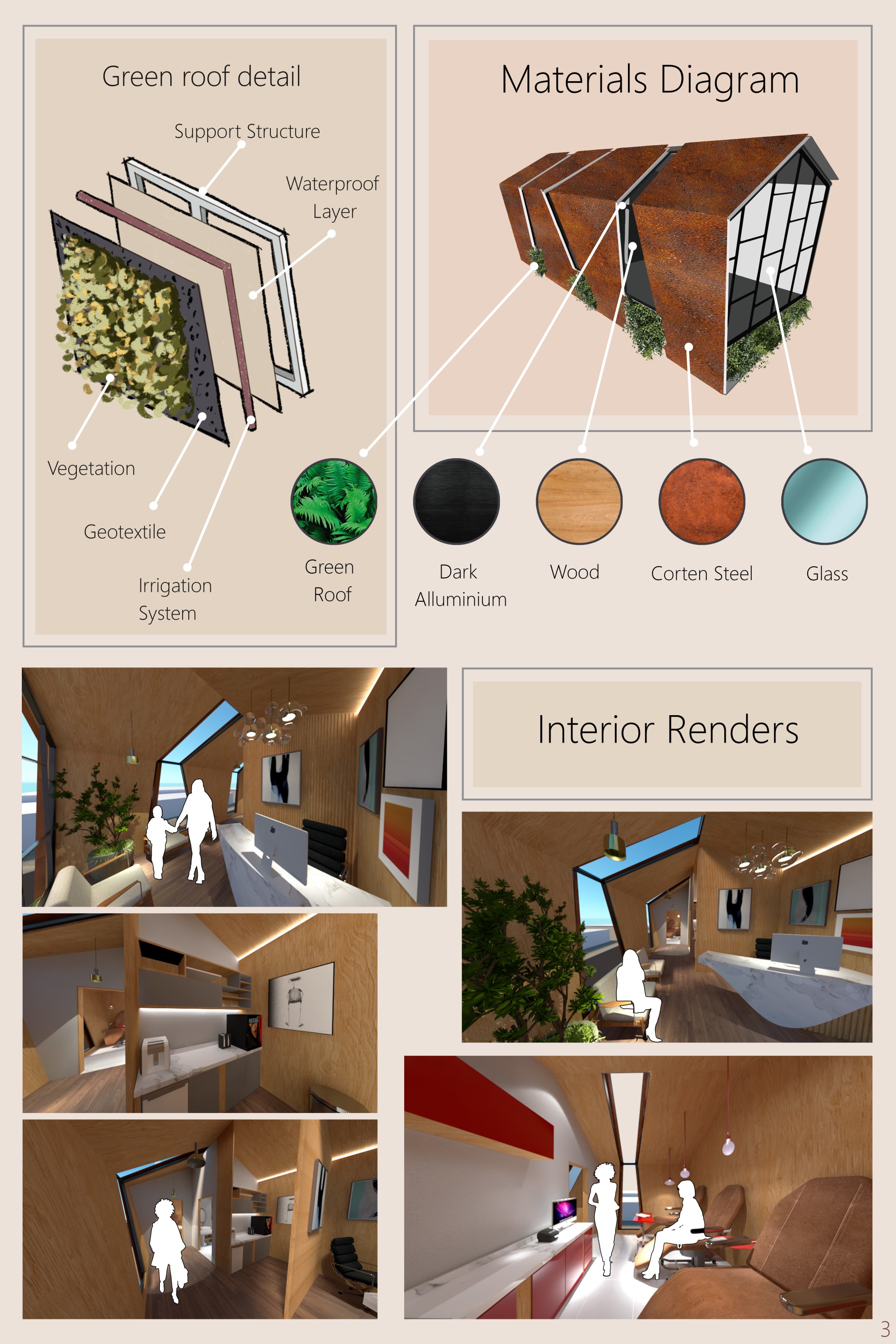 Parasitic architecture, simulating future developments of our cities ...