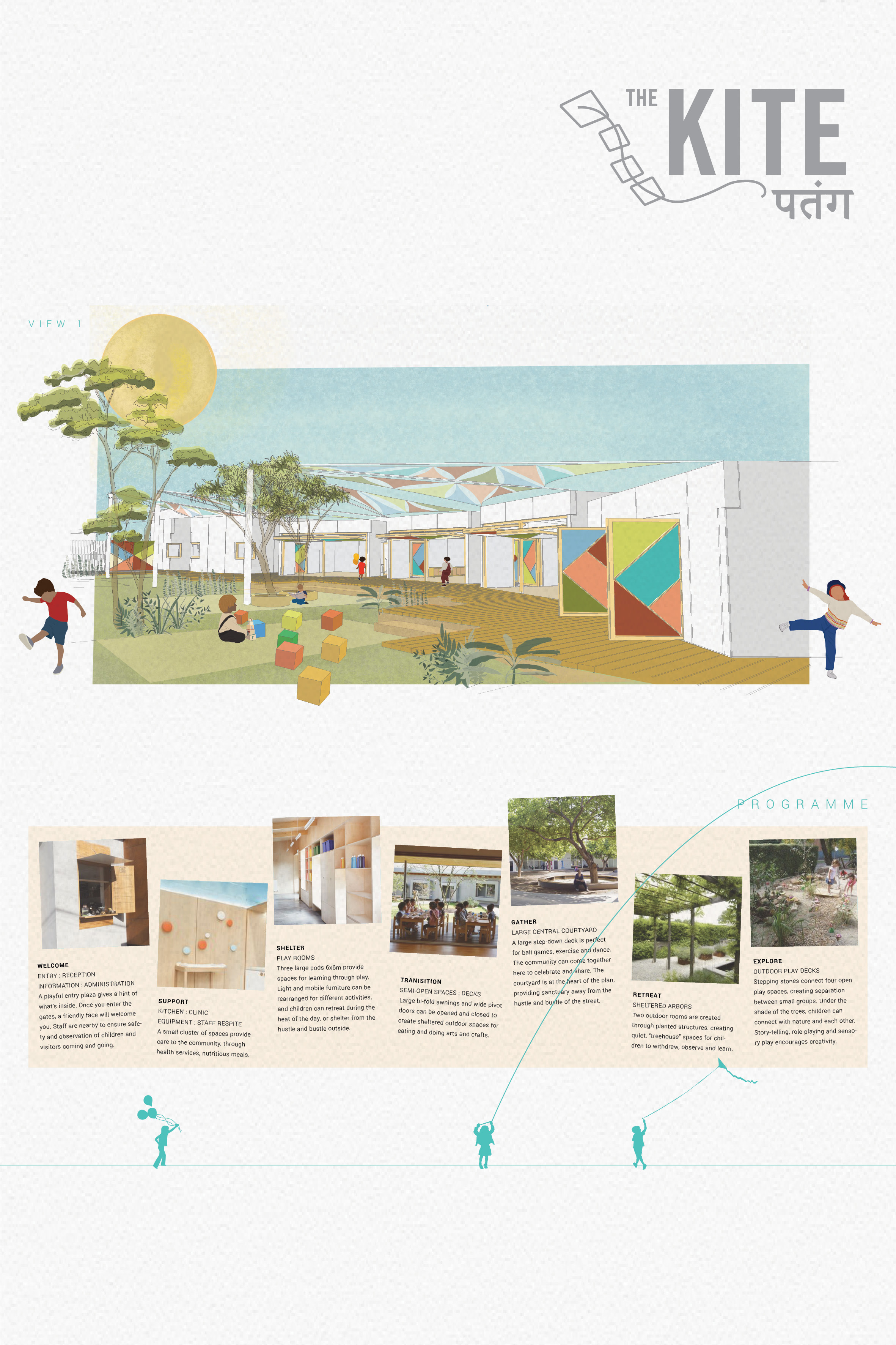 Story Anganwadi: A modular approach for early education and health care ...