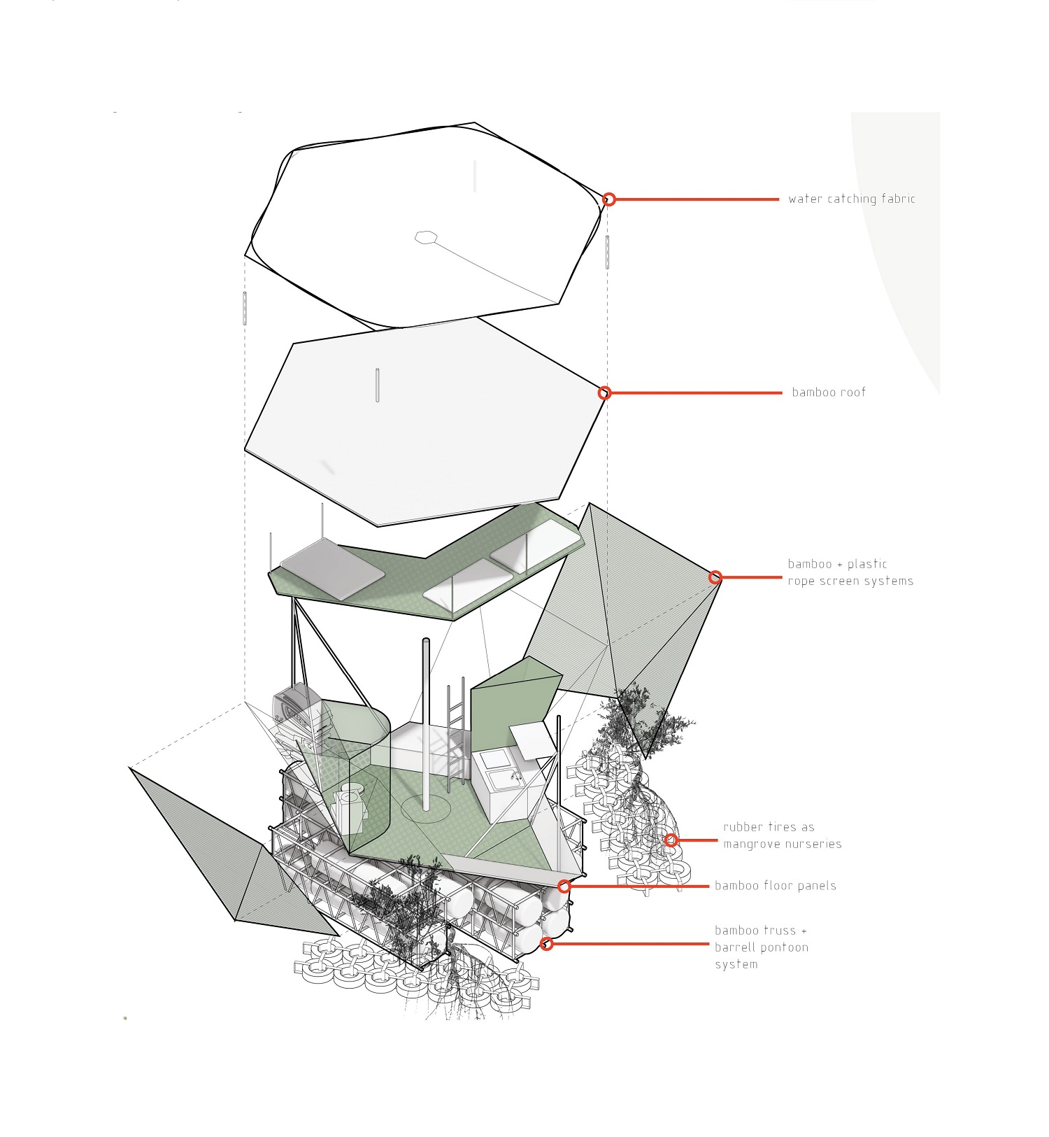 The Mangrove Society | Architecture Story