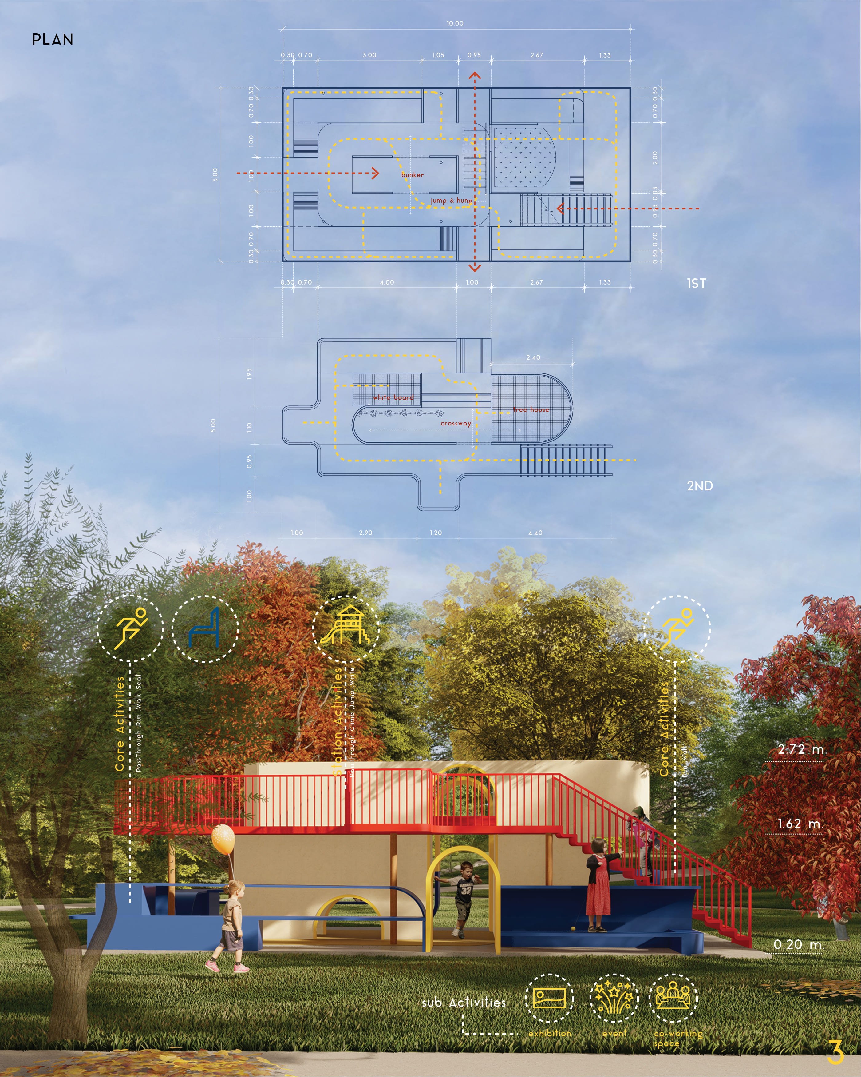 Engaging children in healthy play: Inventive play structure designs for ...