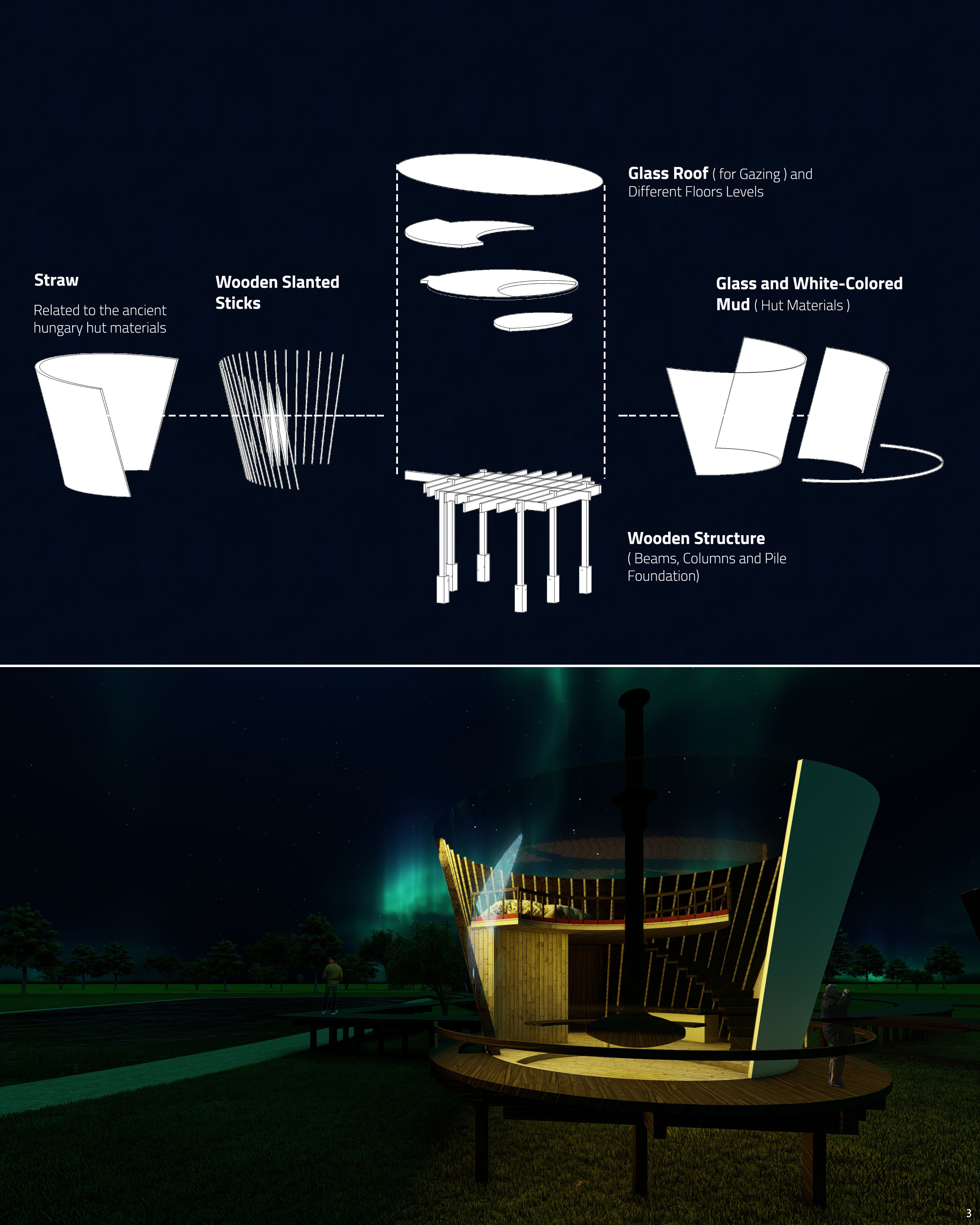 Astro tourism: Architects design an observatory pavilion for night sky ...