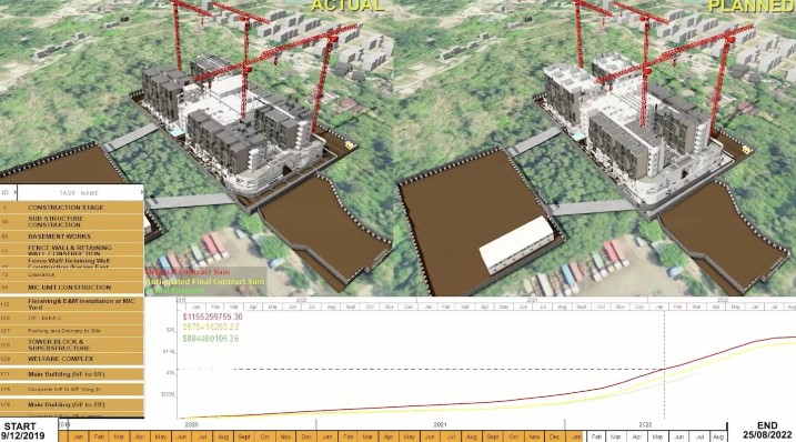 Autodesk Recognizes Projects That Use Its Software at the 2022 ...