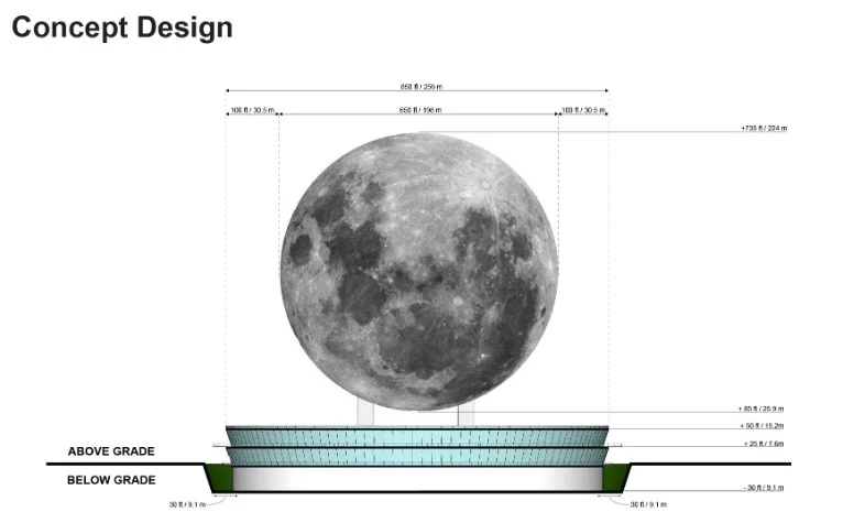 Exploring the Moon's Magic: The Thrill of Space Tourism Right Here on ...