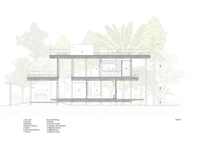 Experience the Ultimate Waterfront Living: SDA Architects Unveils Spectacular Floating House in ...