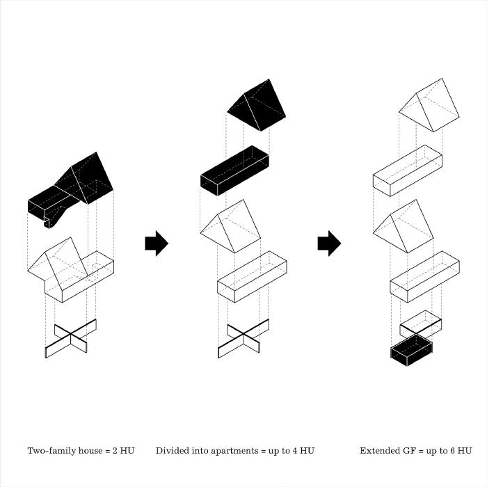 Kaiser Shen Haus Hoinka: Unleashing Creativity in Atelier Marvel ...