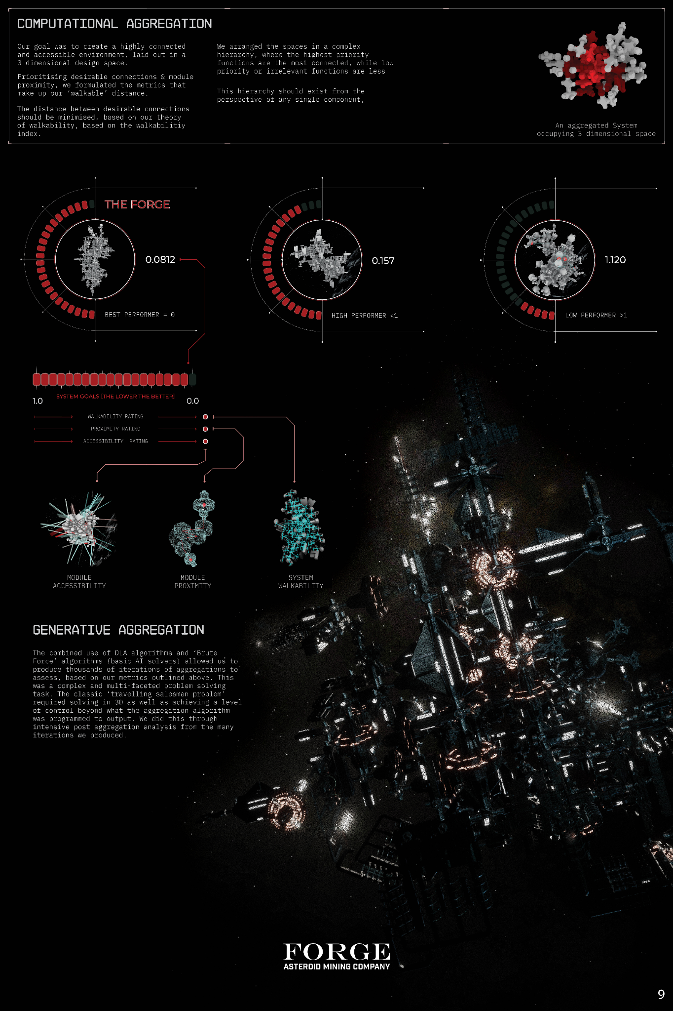 Beyond Blueprints How Architecture Presentation Boards Define The