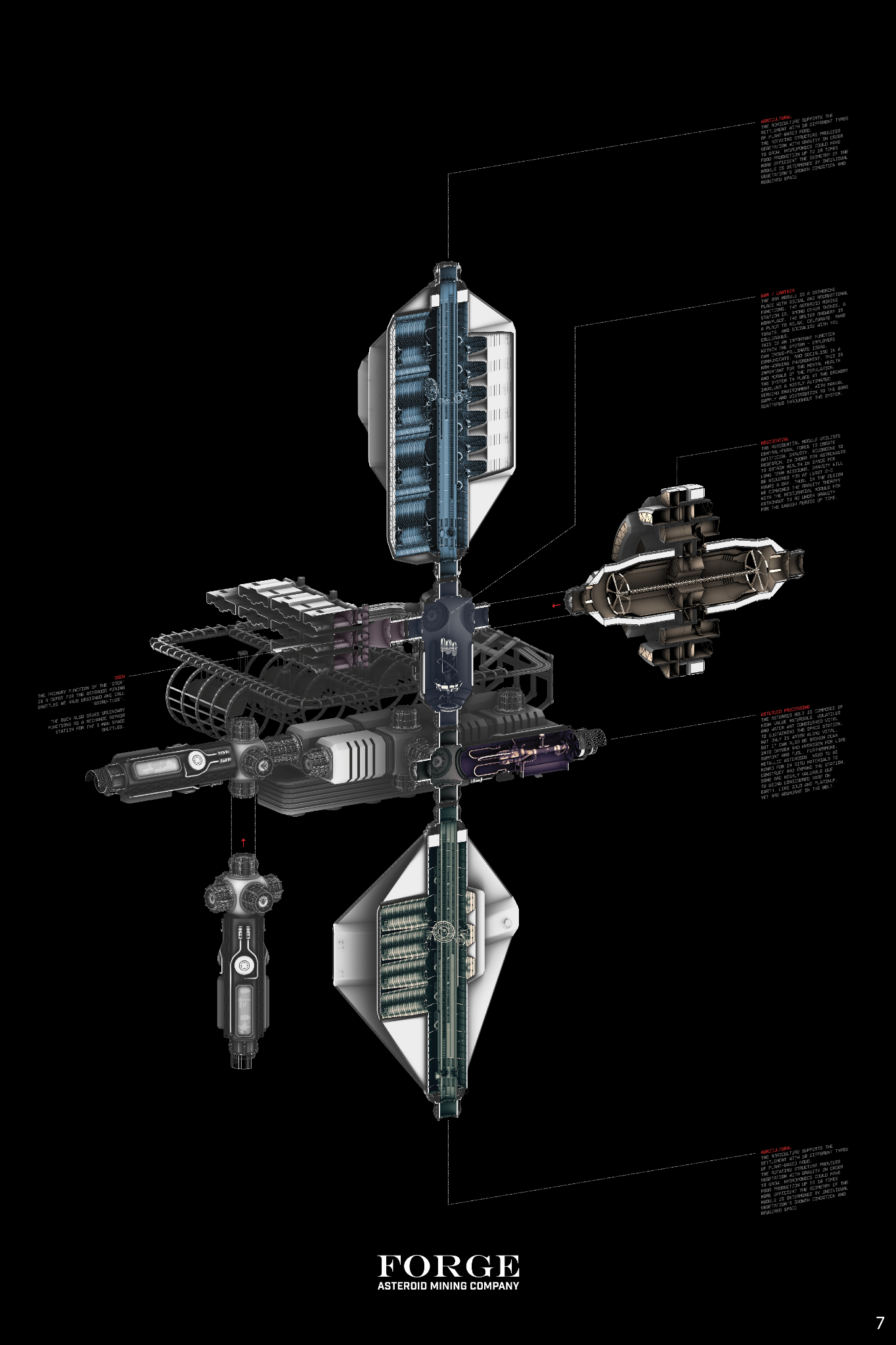 Beyond Blueprints : How Architecture Presentation Boards Define The ...