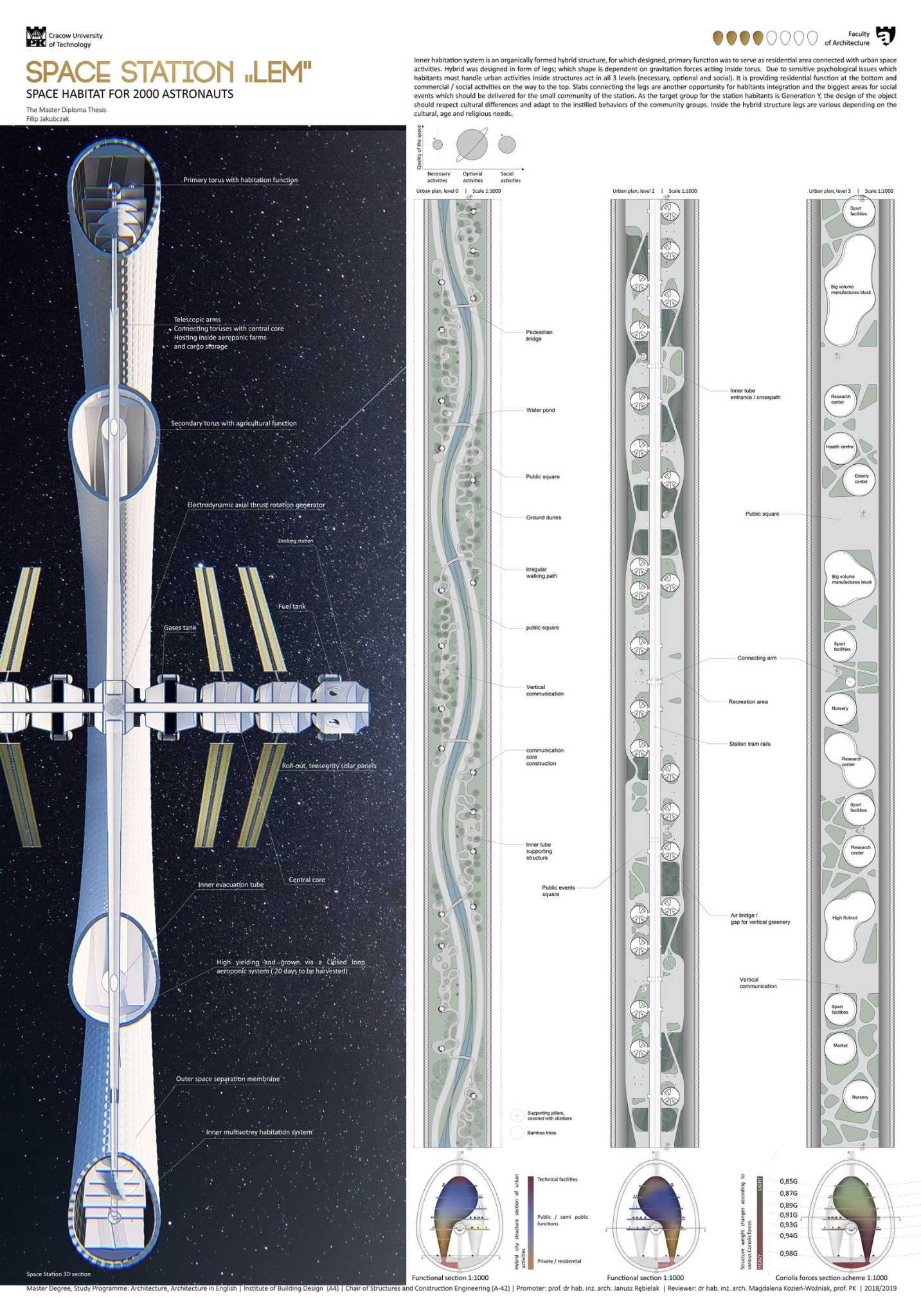 The Next Frontier in Architecture: 10 Cutting-Edge Space Architecture ...