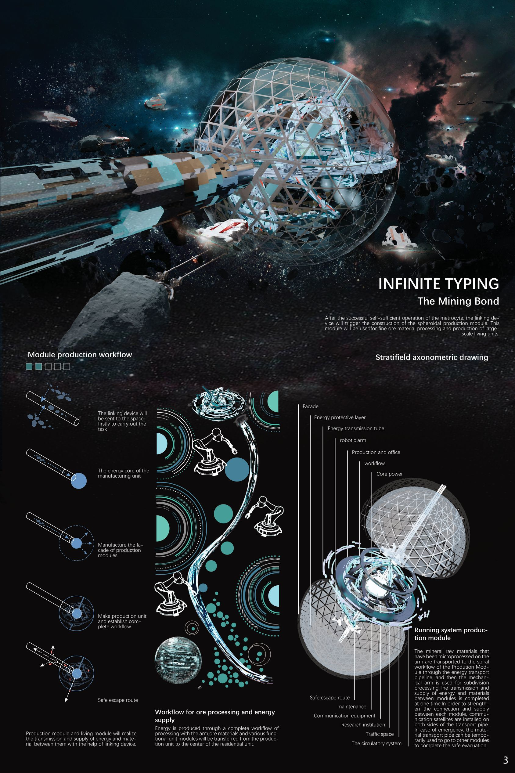 The Next Frontier in Architecture: 10 Cutting-Edge Space Architecture ...