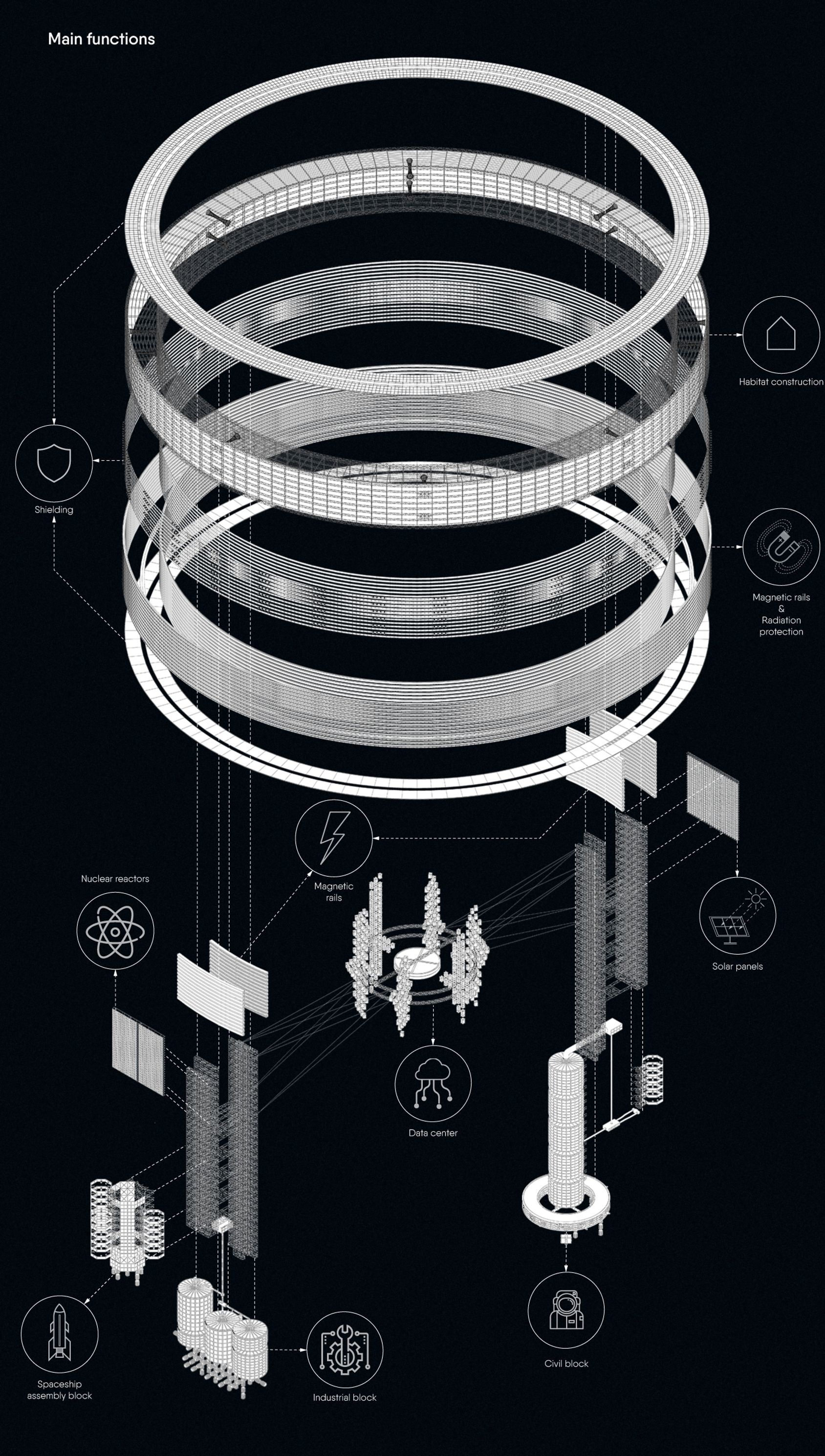The Next Frontier in Architecture: 10 Cutting-Edge Space Architecture ...