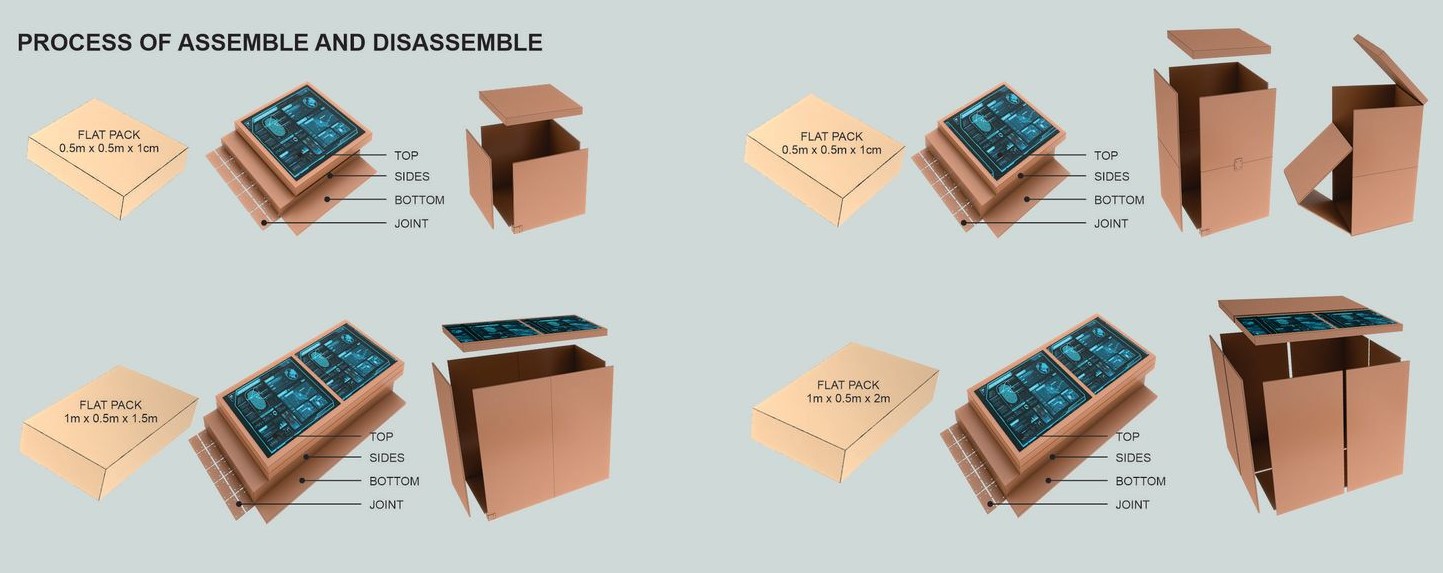 The CYBER BIN Revolution: Reshaping Urban Waste Management | Urban ...